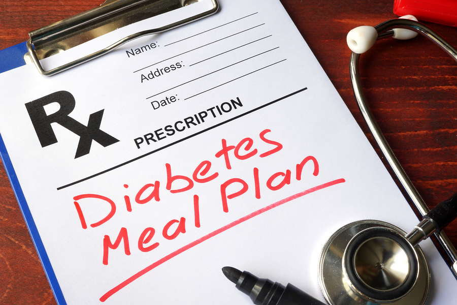 Gestational Diabetes Meal Plan